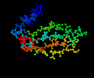 Show structure